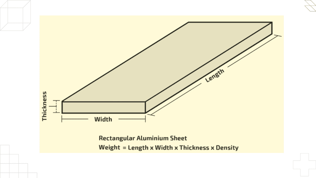 Aluminum Sheet Weight Chart in kg » Metal weight calculator