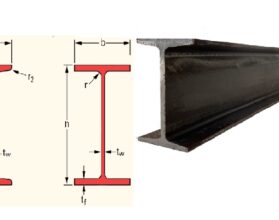 UC Beam » Metal weight calculator