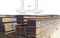 Mild Steel Angle Weight Chart » Metal weight calculator