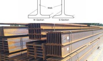 Home » Metal weight calculator