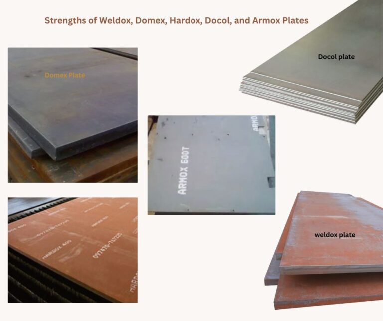 Exploring the Strengths of Weldox, Domex, Hardox, Docol, and Armox ...